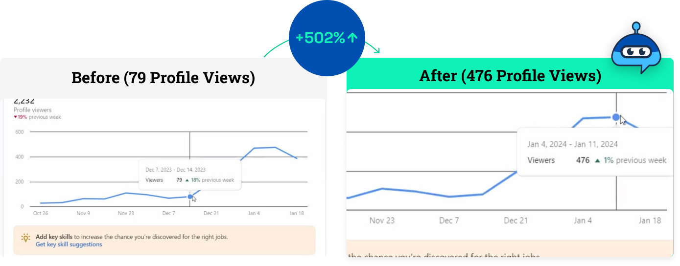 LinkedIn Comments with AI That Save You Hours | Commenter AI